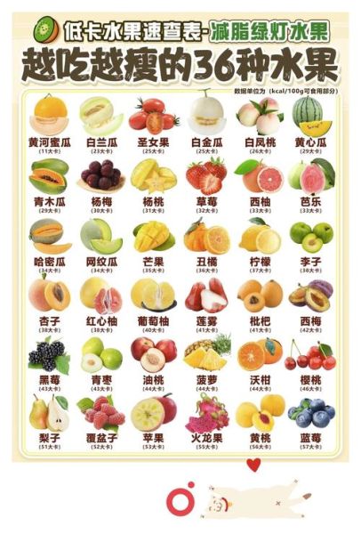 骨质疏松最怕三种水果_有哪些-第3张图片-山城妙识 骨质疏松最怕三种水果_有哪些-第3张图片-山城妙识