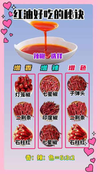 辣椒油怎么做才香_辣椒油的做法-第3张图片-山城妙识