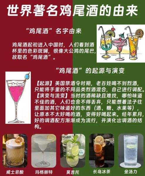 鸡尾酒为什么叫鸡尾酒_鸡尾酒名字由来揭秘-第1张图片-山城妙识
