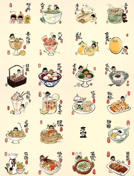 24节气吃什么传统美食_节气美食有哪些-第1张图片-山城妙识