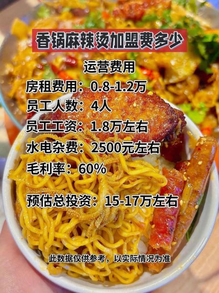 香锅加盟多少钱_香锅加盟哪家好-第1张图片-山城妙识