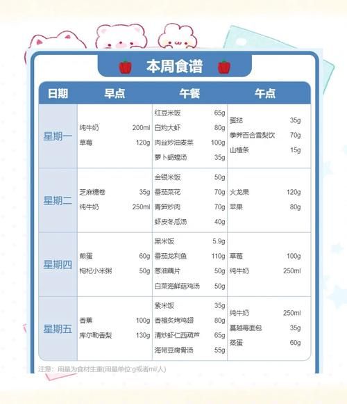 食谱app哪个好用_免费食谱软件推荐-第1张图片-山城妙识