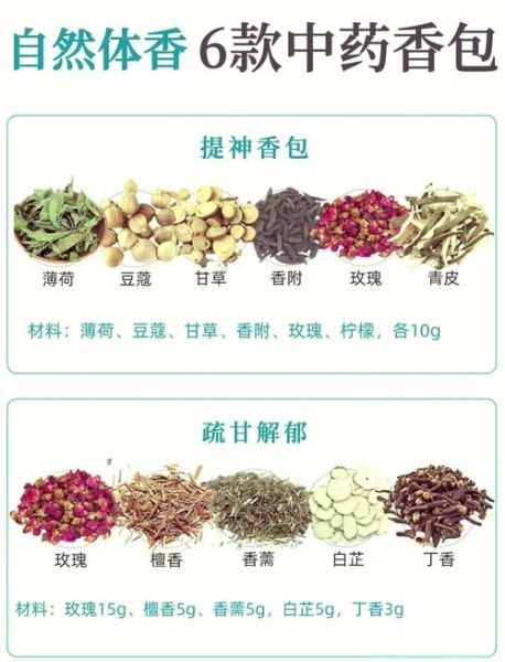 香包怎么做_香包香料配方-第1张图片-山城妙识