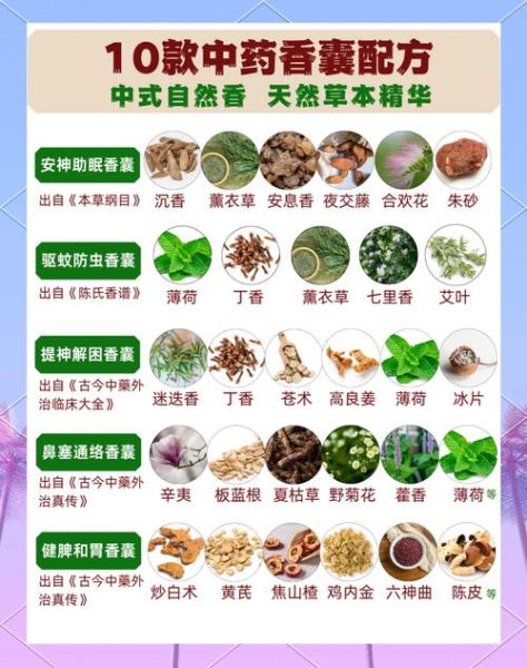 香包怎么做_香包香料配方-第2张图片-山城妙识