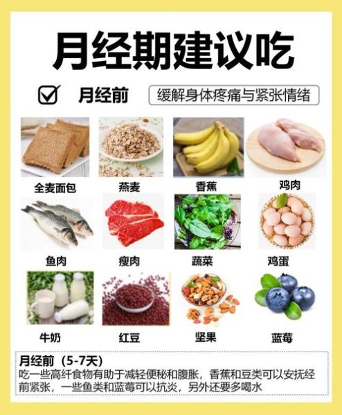 女人经期吃什么好_经期饮食禁忌有哪些-第1张图片-山城妙识