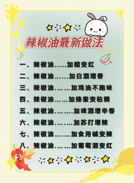 辣椒油怎么做_辣椒油的做法和步骤-第3张图片-山城妙识 辣椒油怎么做_辣椒油的做法和步骤-第3张图片-山城妙识