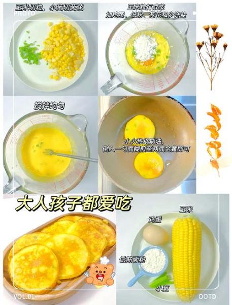 美味早餐的做法大全_如何快速做早餐-第1张图片-山城妙识