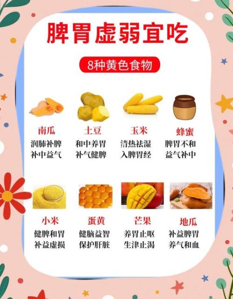 丰胸吃什么食物效果好_天然丰胸食材有哪些-第3张图片-山城妙识