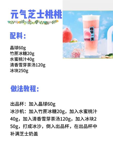 冰沙怎么做_冰沙的做法步骤-第1张图片-山城妙识