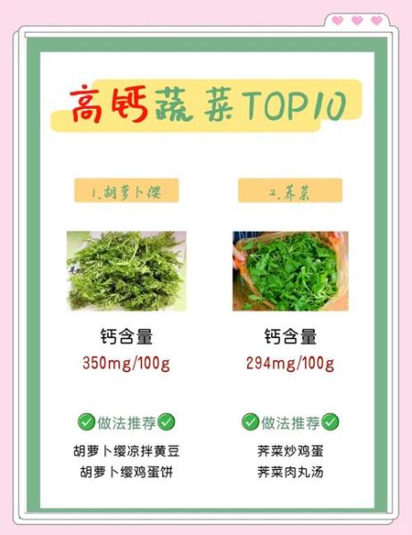 补钙的食物有哪些水果蔬菜_哪些蔬菜含钙高-第2张图片-山城妙识