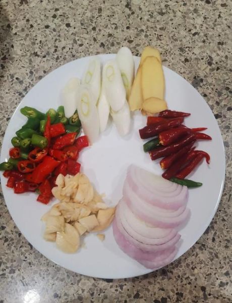 香辣鸭头怎么做_香辣鸭头配料有哪些-第2张图片-山城妙识