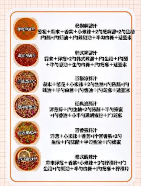 凉拌汁怎么调好吃_凉拌汁配方比例-第3张图片-山城妙识 凉拌汁怎么调好吃_凉拌汁配方比例-第3张图片-山城妙识