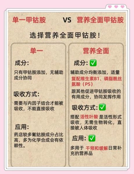 维生素B12修复神经多久见效_维生素B12缺乏神经损伤能恢复吗-第1张图片-山城妙识 维生素B12修复神经多久见效_维生素B12缺乏神经损伤能恢复吗-第1张图片-山城妙识