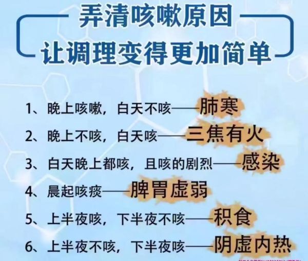 过敏性咳嗽一般要多久_多久能自愈-第3张图片-山城妙识