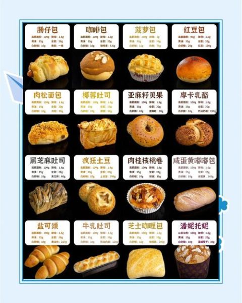 面包代理怎么做_面包代理需要多少钱-第2张图片-山城妙识 面包代理怎么做_面包代理需要多少钱-第2张图片-山城妙识