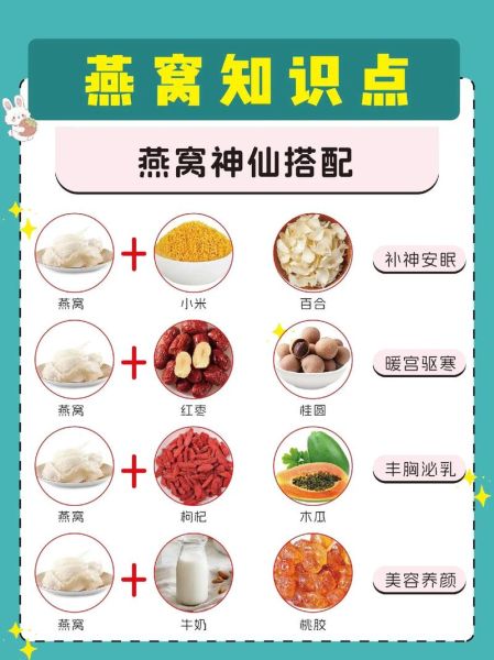 燕窝的做法有哪些_燕窝怎么炖才好吃-第1张图片-山城妙识