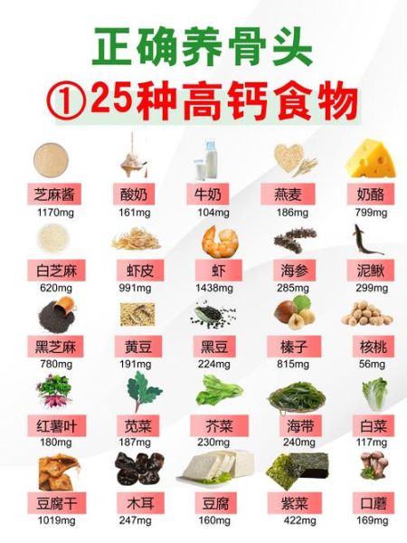 高钙食物有哪些_高钙食物一览表怎么吃-第2张图片-山城妙识