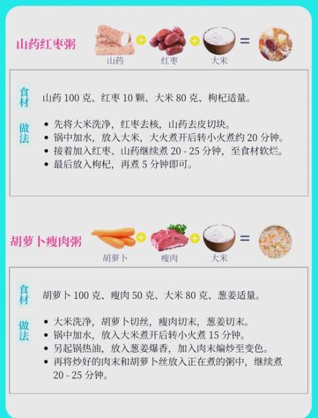 病人营养餐食谱大全_适合术后恢复吃什么好-第1张图片-山城妙识