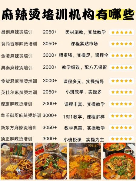 麻辣烫培训多少钱_麻辣烫培训学费一般多少-第2张图片-山城妙识 麻辣烫培训多少钱_麻辣烫培训学费一般多少-第2张图片-山城妙识