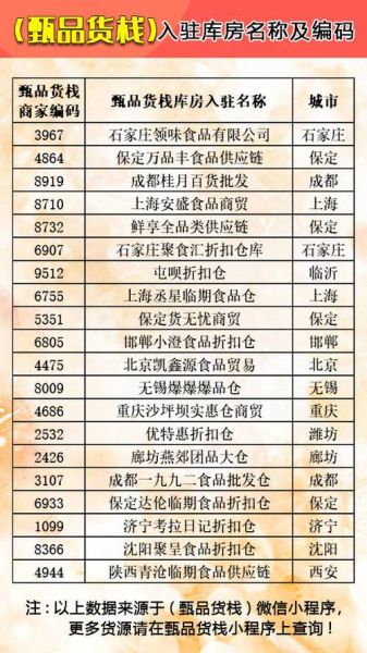 零食批发哪里便宜_零食批发进货渠道有哪些-第2张图片-山城妙识