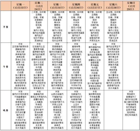 高中生补脑食谱有哪些_一日三餐怎么吃-第1张图片-山城妙识