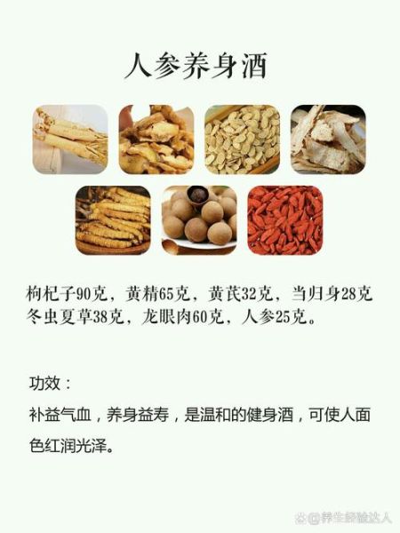 泡酒用什么药材好_泡酒配方大全-第3张图片-山城妙识