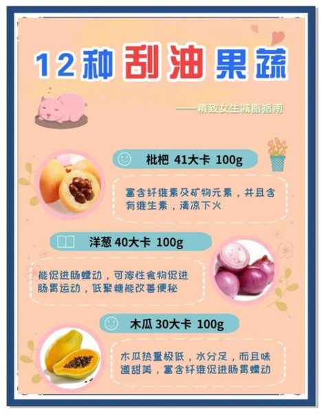 什么食物刮油减肥最有效_刮油减肥食物排行榜-第2张图片-山城妙识
