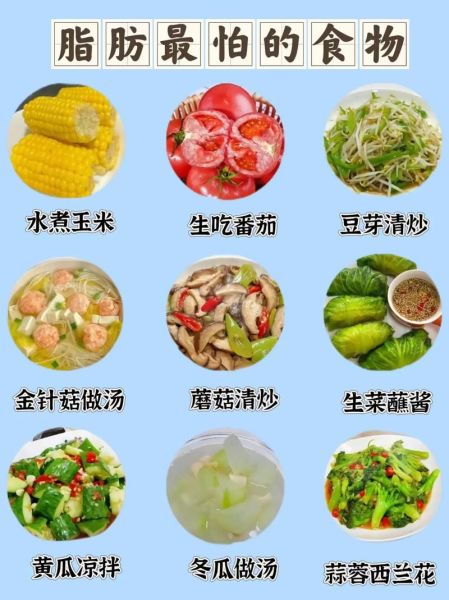 什么食物刮油减肥最有效_刮油减肥食物排行榜-第3张图片-山城妙识