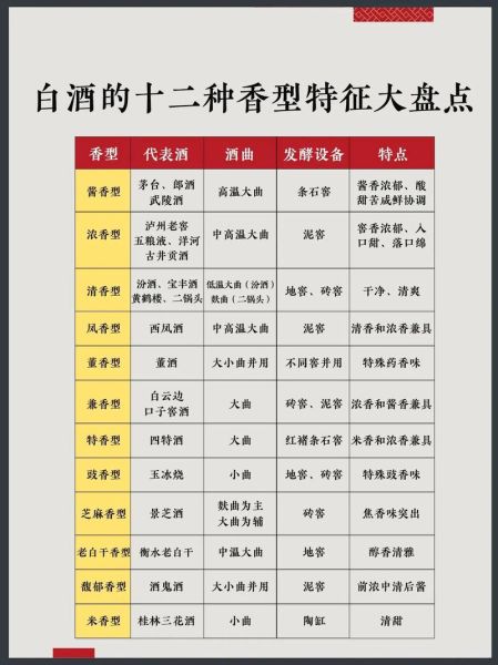 酱香酒排名前十品牌_哪款值得收藏-第3张图片-山城妙识