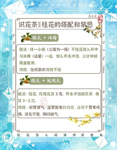 蜂蜜桂花茶怎么做_蜂蜜桂花茶的功效与禁忌-第2张图片-山城妙识