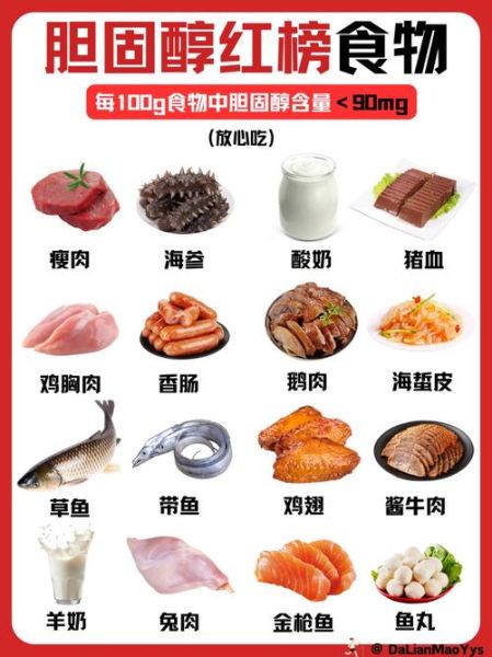 降胆固醇的最佳偏方_胆固醇高吃什么食物好-第1张图片-山城妙识