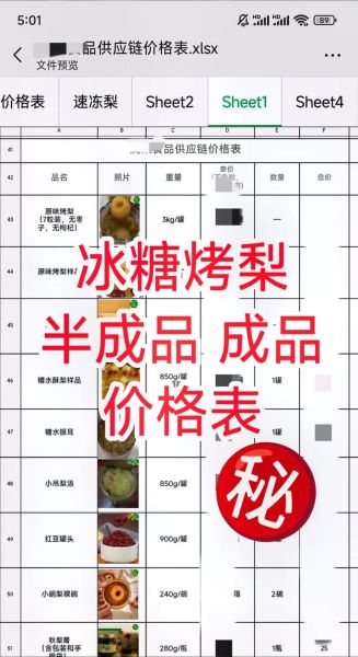 烤梨加盟多少钱_烤梨加盟靠谱吗-第2张图片-山城妙识