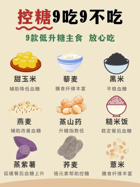 糖尿病人饮食疗法_哪些食物不能吃-第2张图片-山城妙识