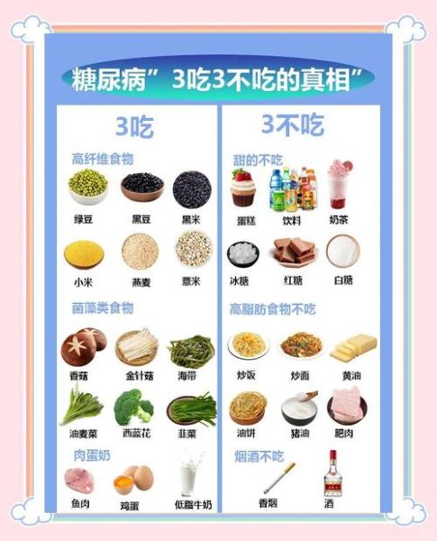 糖尿病人饮食疗法_哪些食物不能吃-第3张图片-山城妙识