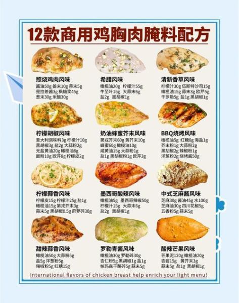 鸡胸肉怎么腌制才嫩滑_鸡胸肉腌料配方比例-第3张图片-山城妙识 鸡胸肉怎么腌制才嫩滑_鸡胸肉腌料配方比例-第3张图片-山城妙识