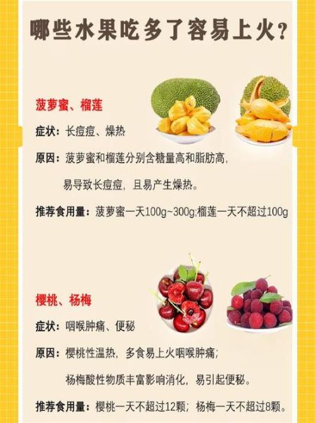上火水果有哪些_哪些水果吃了容易上火-第1张图片-山城妙识