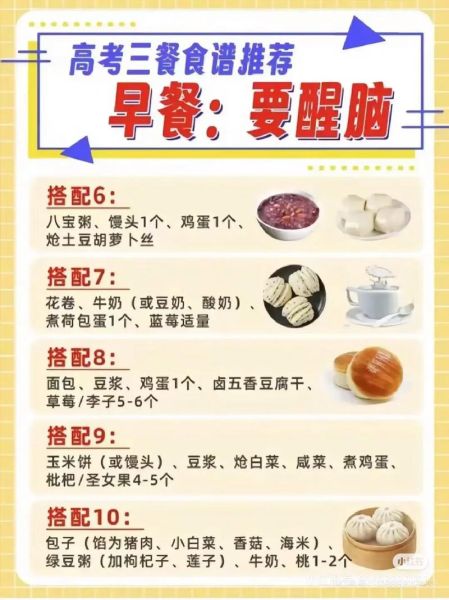 高考生一日三餐吃什么好_如何搭配营养-第2张图片-山城妙识