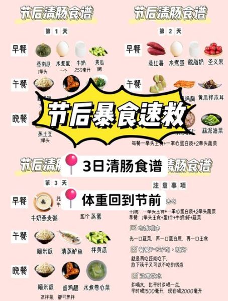 饮食术真的能减肥吗_饮食术怎么吃才有效-第1张图片-山城妙识