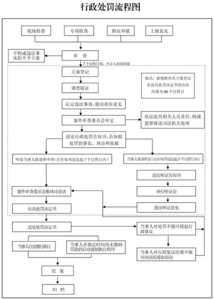 龙口市政府官网入口在哪_龙口市政务服务一网通办流程-第1张图片-山城妙识