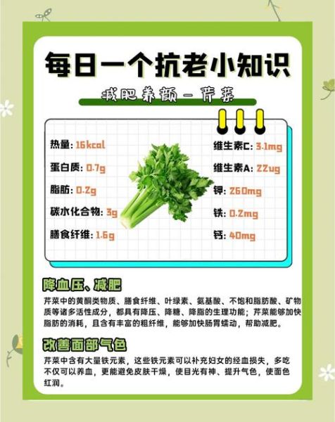 芹菜的功效与作用_芹菜怎么吃最健康-第1张图片-山城妙识