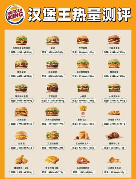 汉堡王是100%纯牛肉吗_汉堡王牛肉成分真相-第1张图片-山城妙识