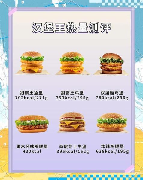 汉堡王是100%纯牛肉吗_汉堡王牛肉成分真相-第2张图片-山城妙识