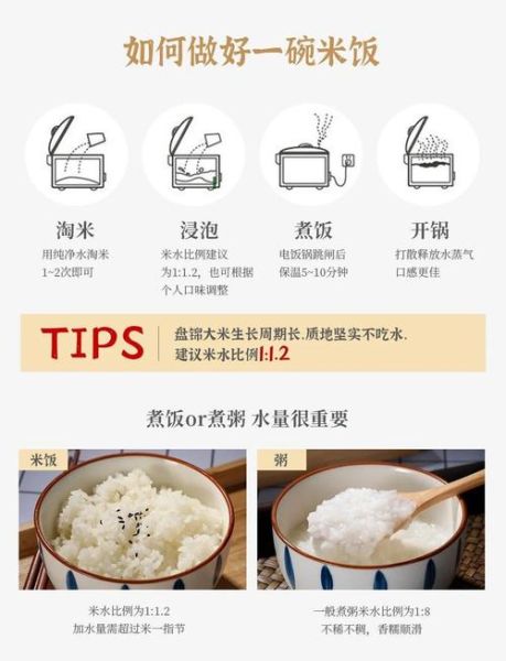 蒸大米饭米和水的重量比例_蒸米饭水放多少合适-第1张图片-山城妙识 蒸大米饭米和水的重量比例_蒸米饭水放多少合适-第1张图片-山城妙识
