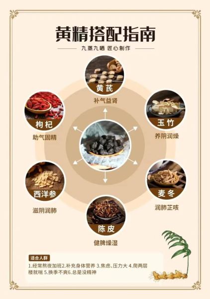 黄精的功效与作用怎么吃_黄精的正确吃法有哪些-第1张图片-山城妙识 黄精的功效与作用怎么吃_黄精的正确吃法有哪些-第1张图片-山城妙识