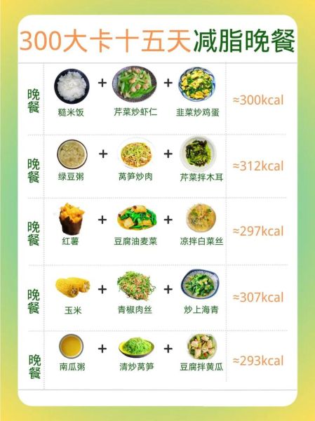 晚上吃什么主食可以减肥_晚餐主食怎么选-第3张图片-山城妙识 晚上吃什么主食可以减肥_晚餐主食怎么选-第3张图片-山城妙识