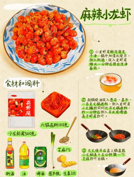 麻辣龙虾怎么做_家庭版详细步骤-第1张图片-山城妙识