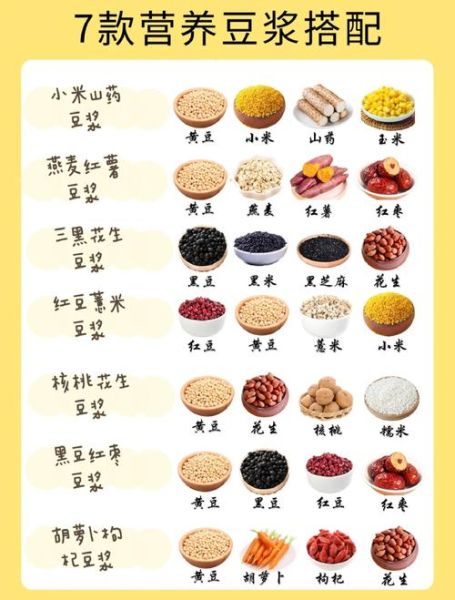 豆浆和什么一起吃最好_豆浆最佳搭配食物-第2张图片-山城妙识