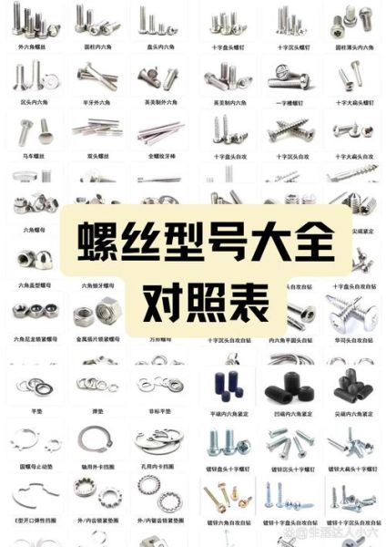 螺丝种类有哪些_如何选择合适螺丝-第1张图片-山城妙识