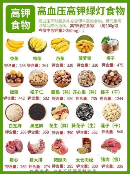 高血压不能吃什么食物和水果蔬菜_高血压饮食禁忌清单-第3张图片-山城妙识