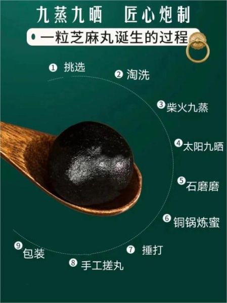 黑芝麻炒熟吃有什么好处_黑芝麻炒熟吃能补肾吗-第1张图片-山城妙识